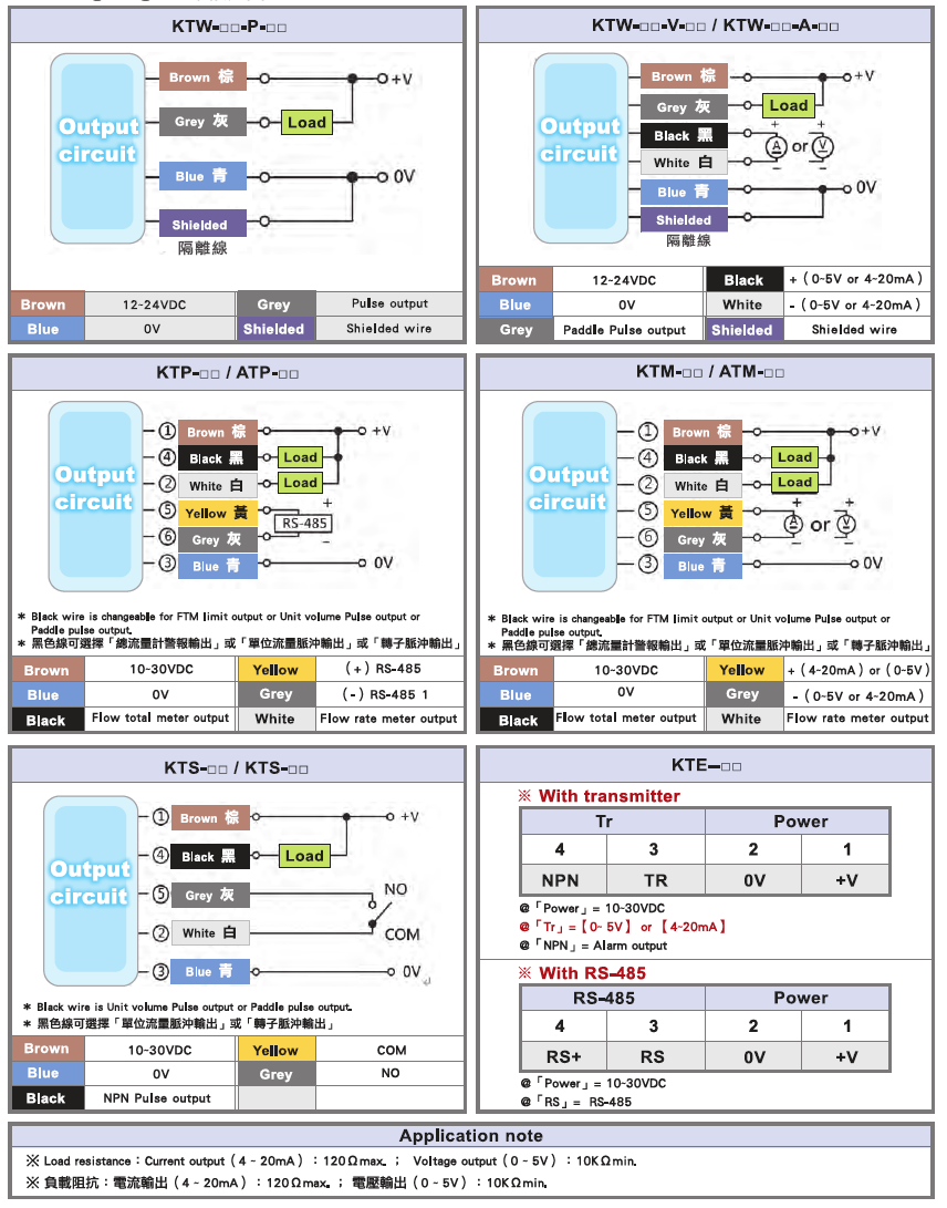陽明電機股份有限公司