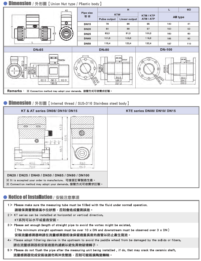 陽明電機股份有限公司
