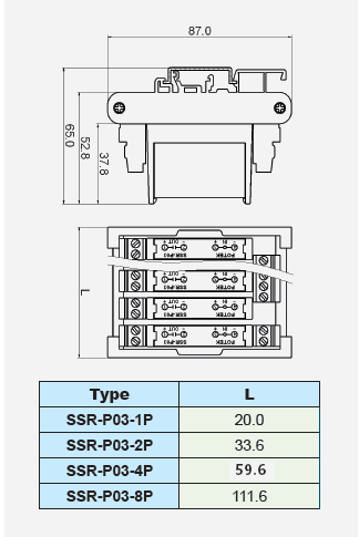 陽明電機股份有限公司